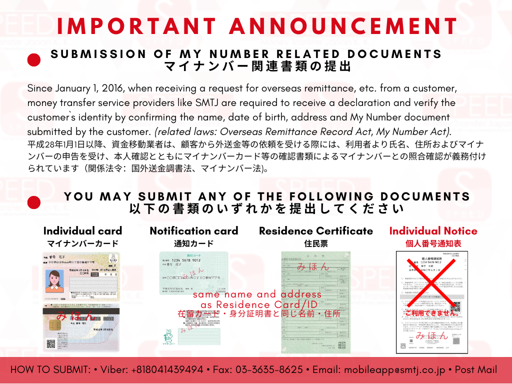 Submission of My Number – Speed Money Transfer Japan K. K.